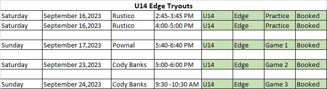 Ringette PEI : Website by RAMP InterActive